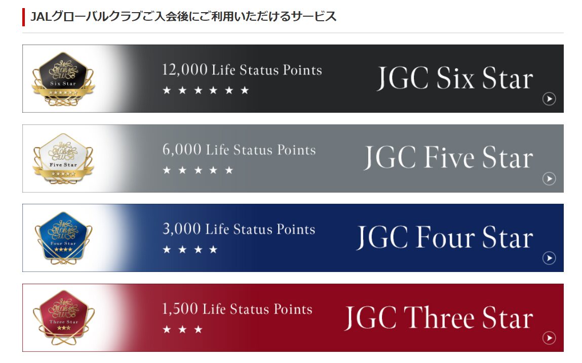 JAL「JAL LIFE STATUS」JGC Starグレード毎の特典内容発表、JGC Three Starの特典は？ – A Little Knowledge